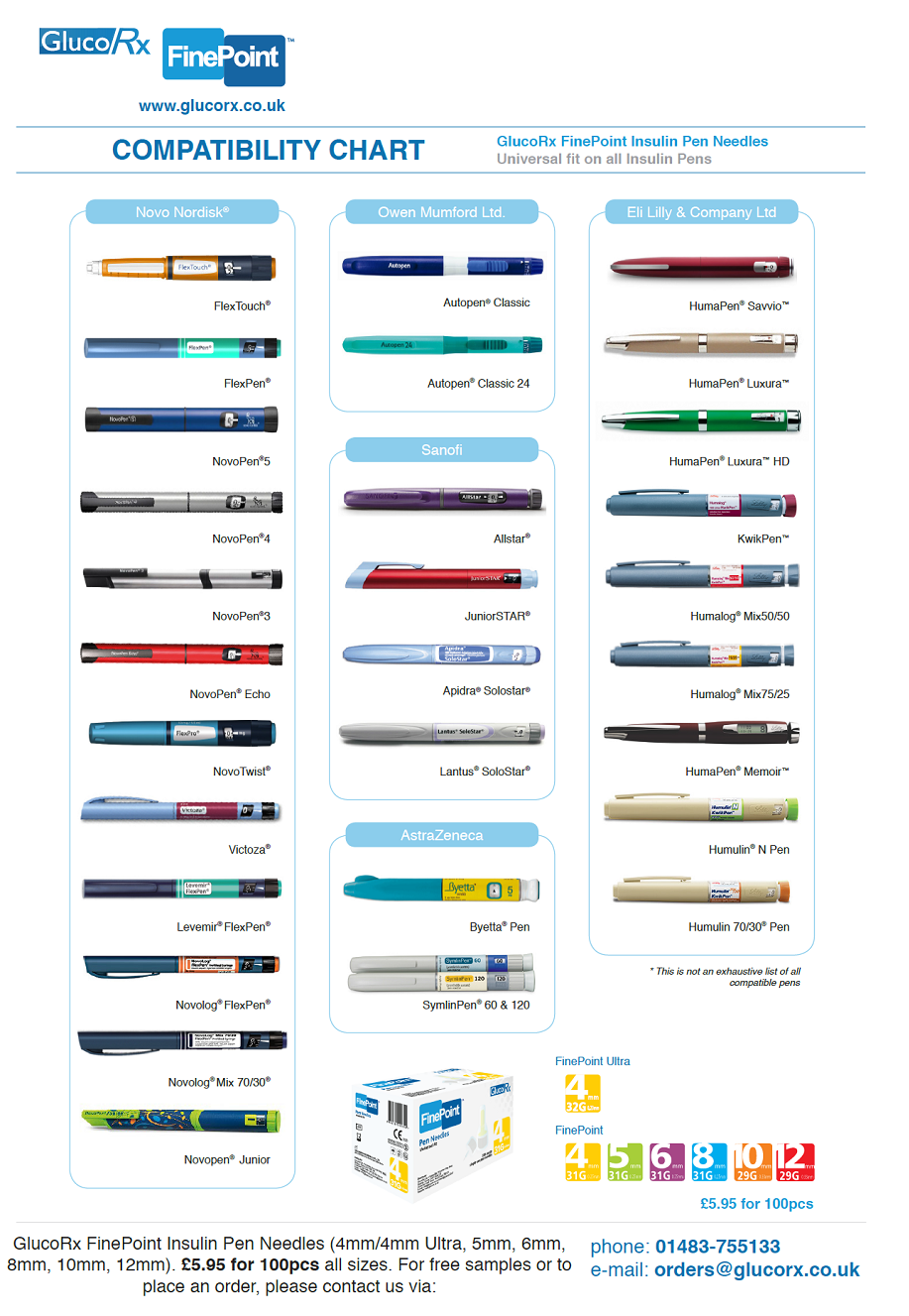 Insulin Pen Needles Size Chart | My XXX Hot Girl Insulin Pen Needles Size Chart | My XXX Hot Girl
